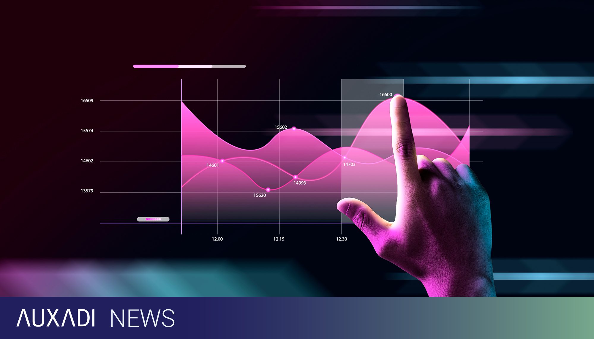 The Future of Finance and the Challenges of the CFO - Auxadi
